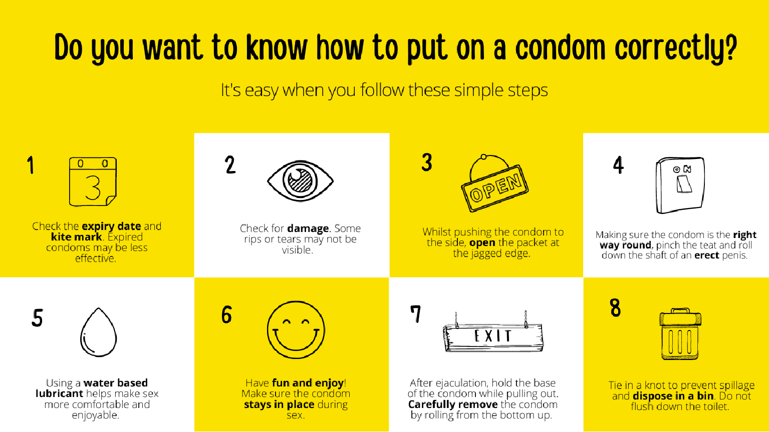 Sexual Health St Helens | adult-condoms-about